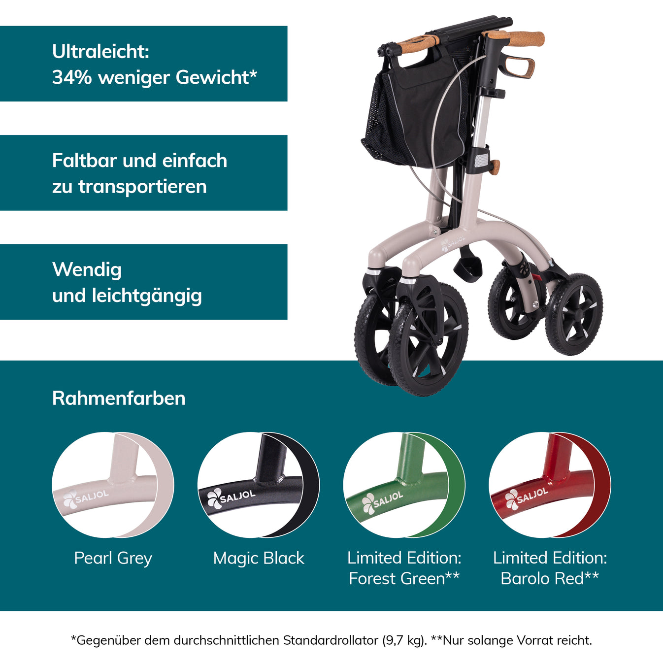 Saljol Allround Rollator mit Vollausstattung | Rollator Experten